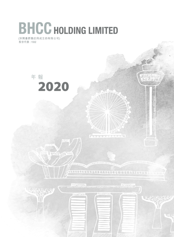 BHCC HOLDING2020年报
