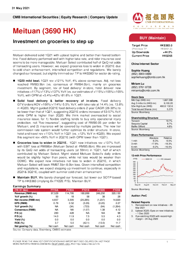 食品杂货投资增加