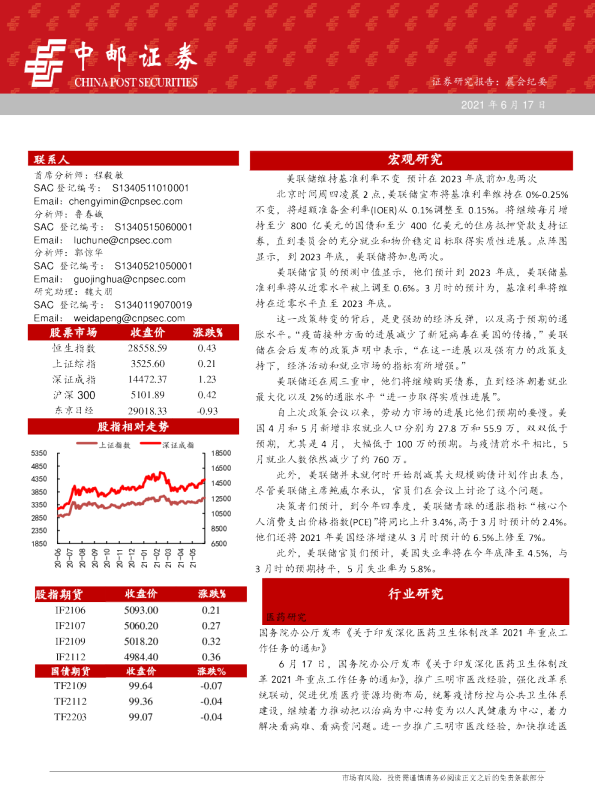 晨会纪要 宏观研究