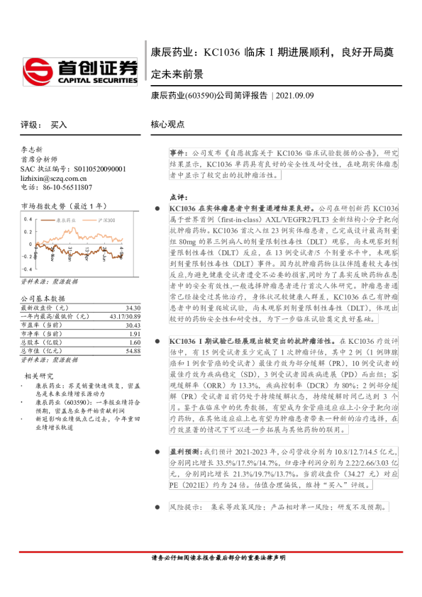 KC1036临床I期进展顺利，良好开局奠定未来前景