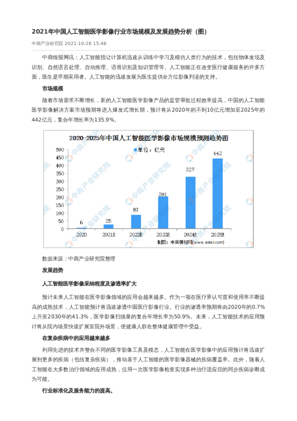 2021年中国人工智能医学影像行业市场规模及发展趋势分析(图)