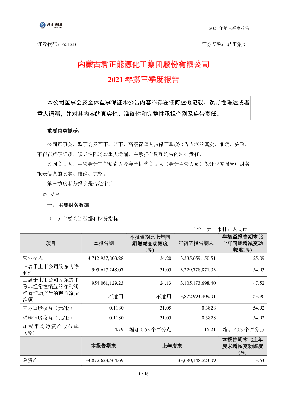 君正集团：君正集团2021年第三季度报告