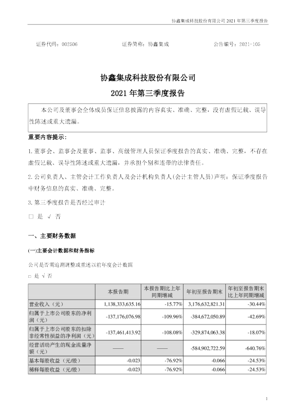 协鑫集成：2021年第三季度报告