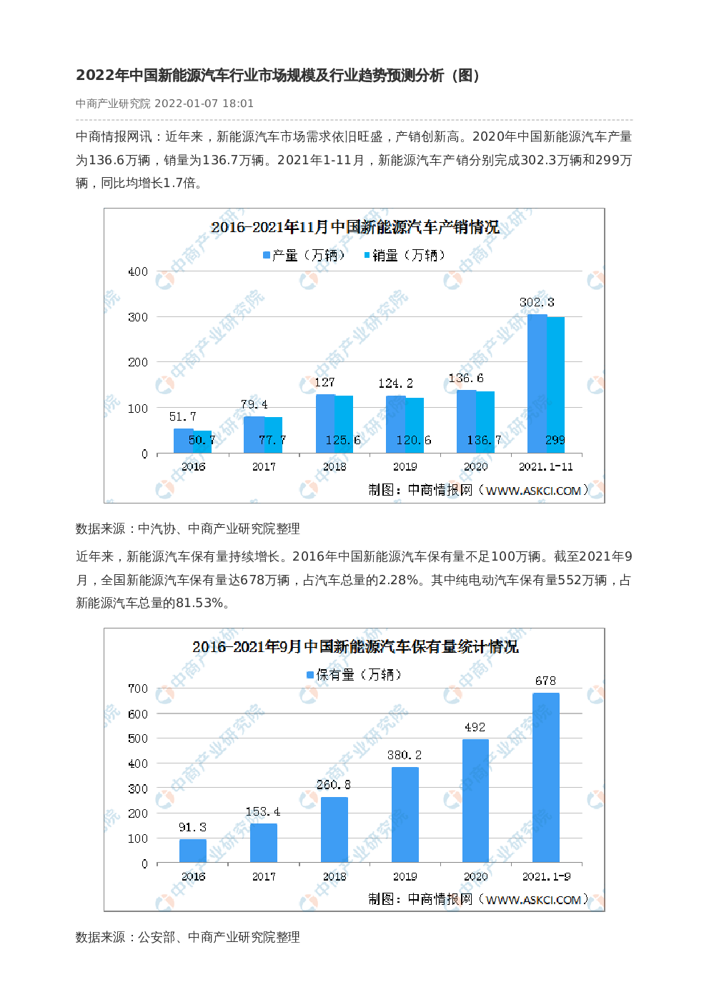 2022年中国新能源汽车行业市场规模及行业趋势预测分析(图)