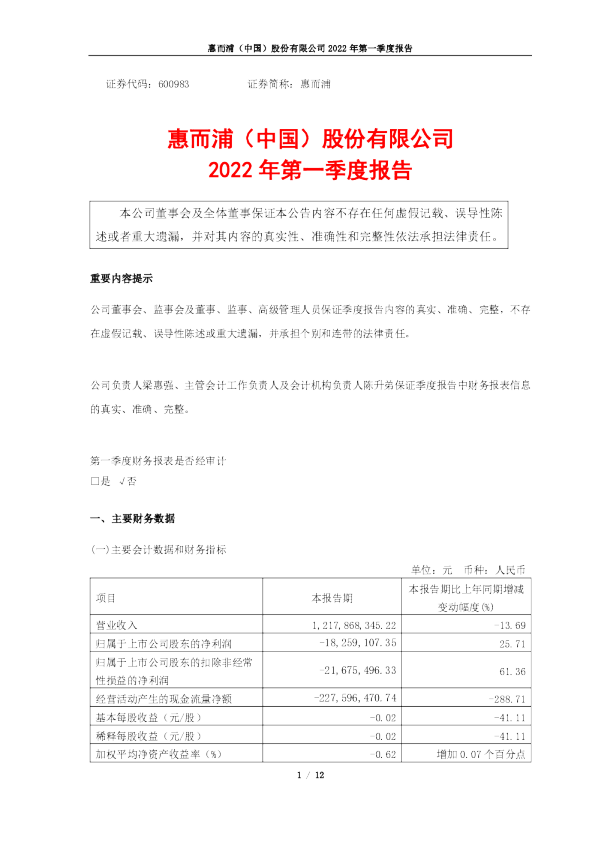 惠而浦：公司2022年第一季度报告