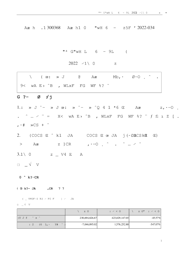汇金股份：2022年一季度报告