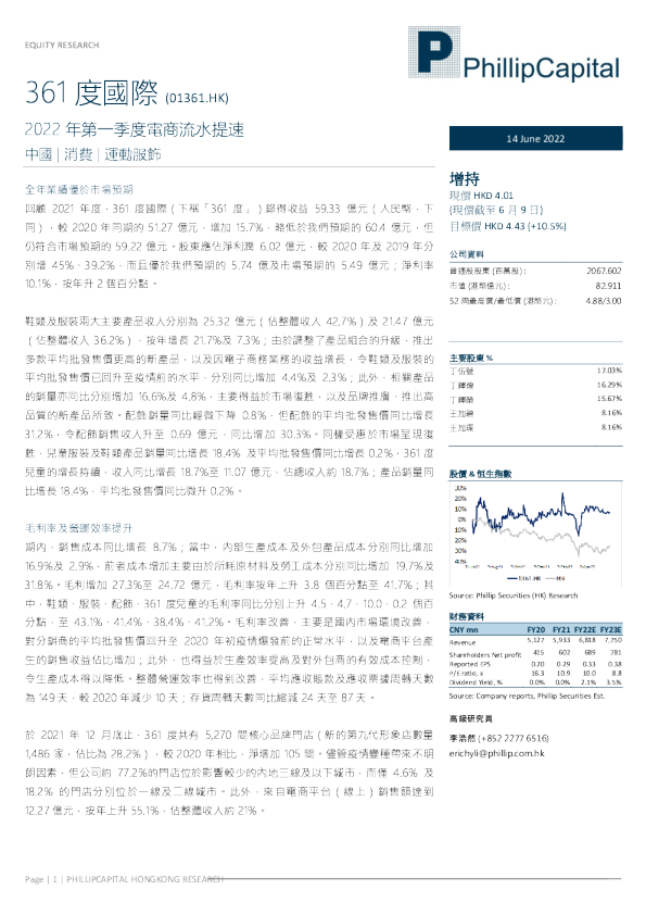 361度2022年第一季度电商流水提速