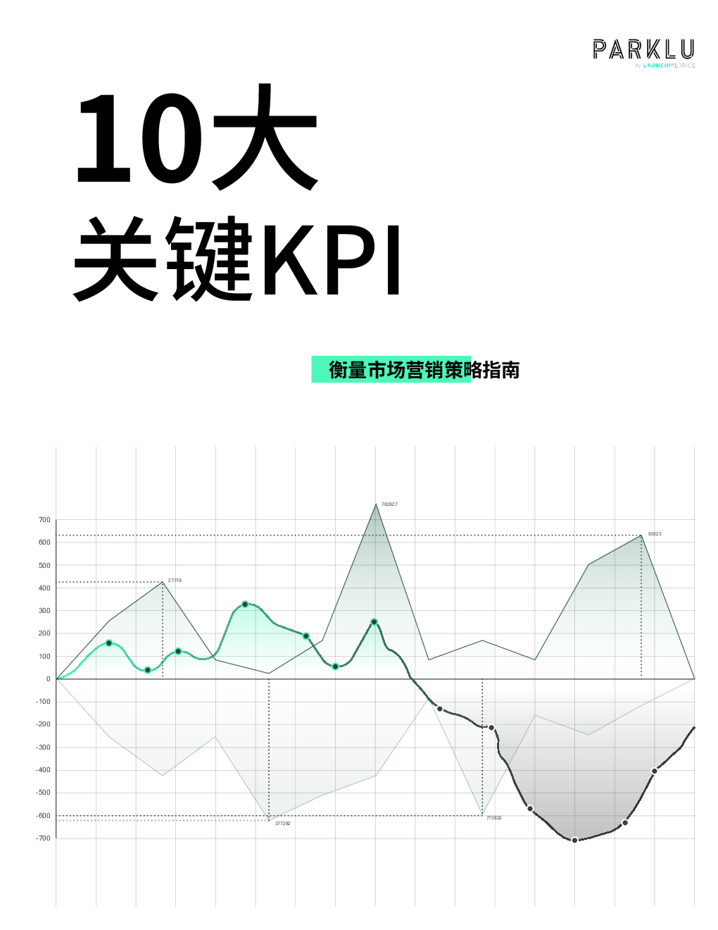 点击免费查看完整报告