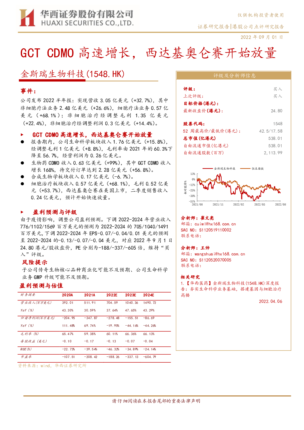 2022-09-01 崔文亮、王帅 华西证券 别***
