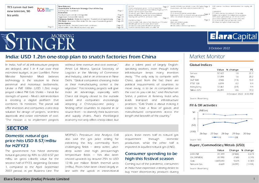 印度:1.2万亿美元的一站式计划从中国抢工厂