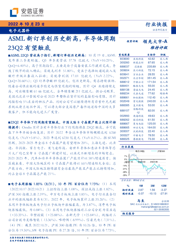 ASML新订单创历史新高，半导体周期23Q2有望触底