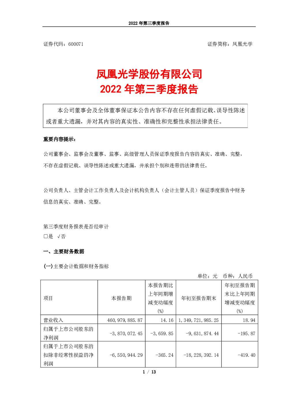 凤凰光学:凤凰光学股份有限公司2022年第三季度报告