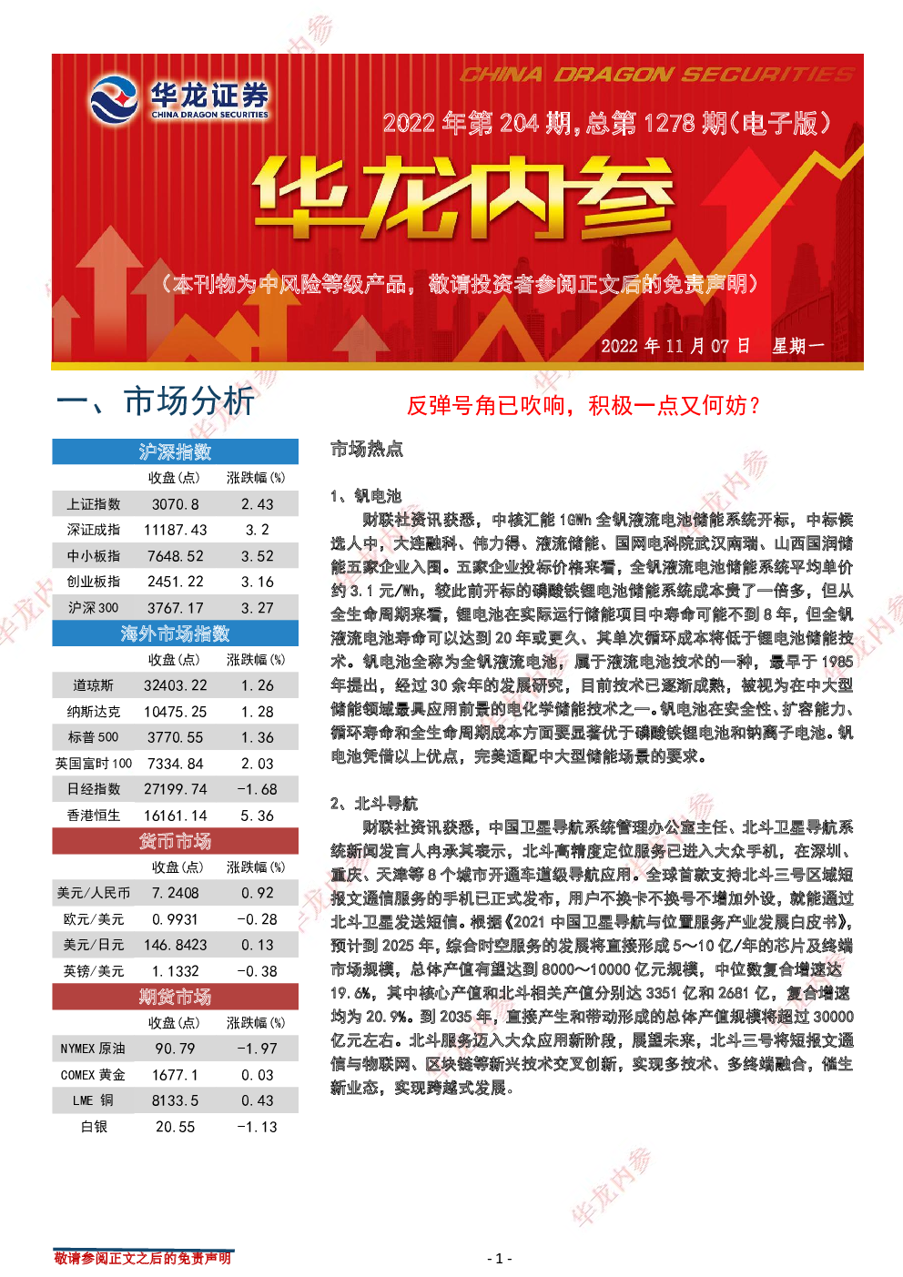 华龙内参2022年第204期，总第1278期（电子版）