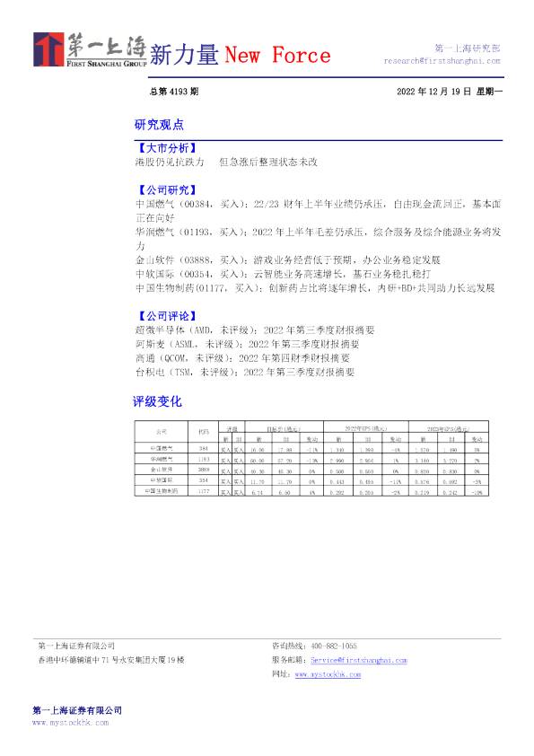 新力量New Force总第4193期