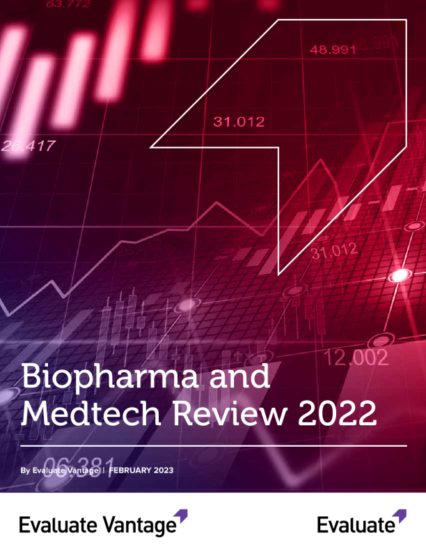 生物制药和医疗技术评论 2022