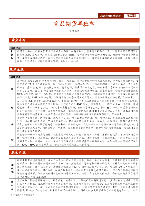 商品期货早班车