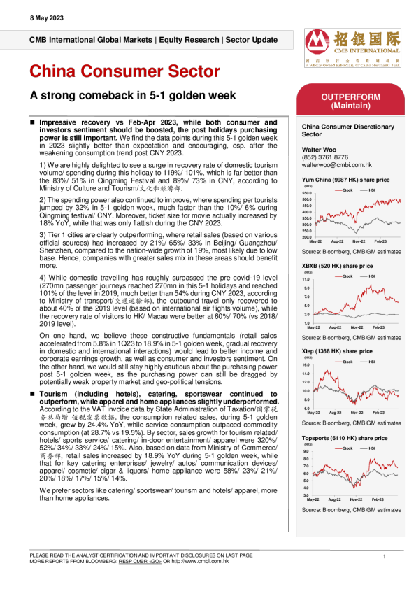 China Consumer Sector – A strong comeback in 5-1 golden week