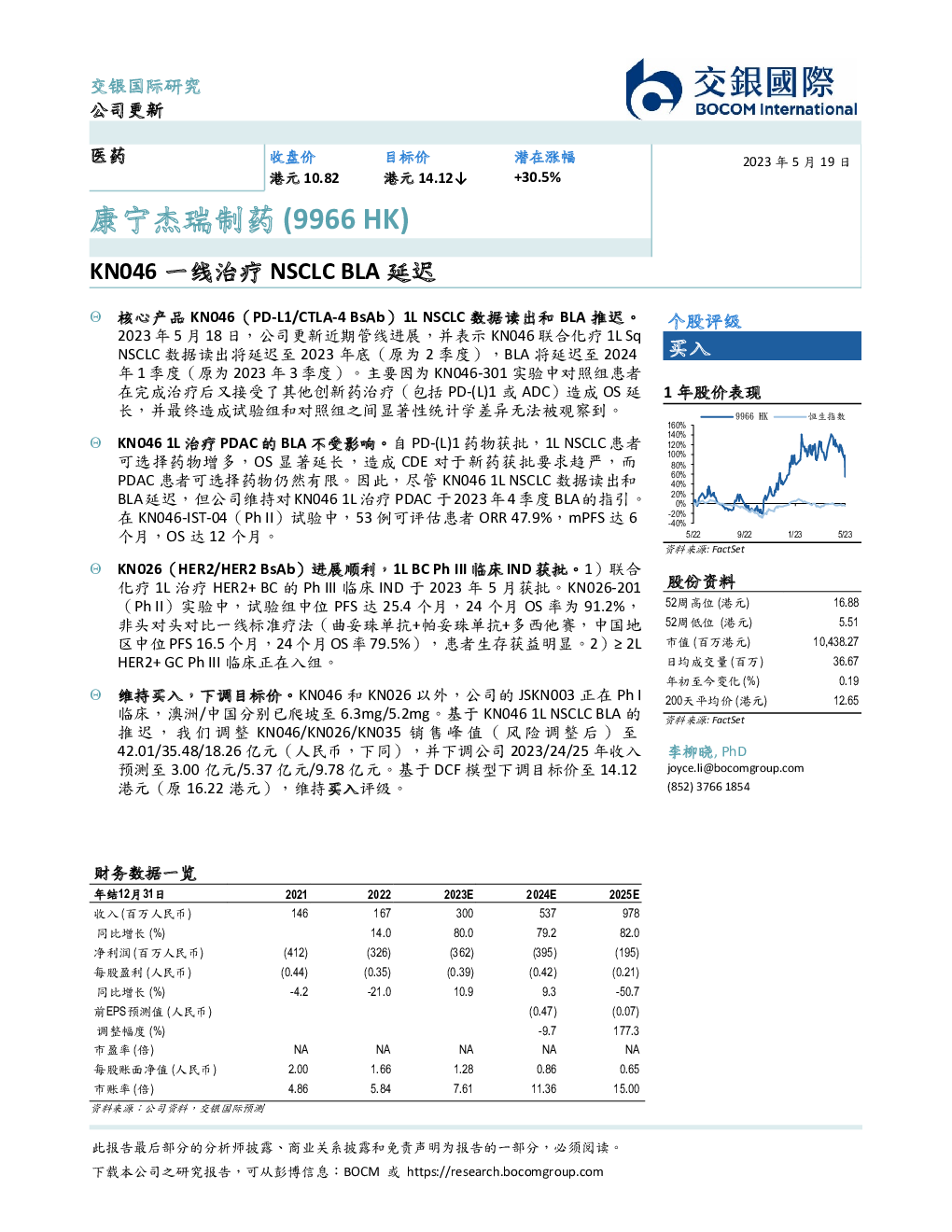 康宁杰瑞制药-B,09966 2023-05-19 交银国际 赵***