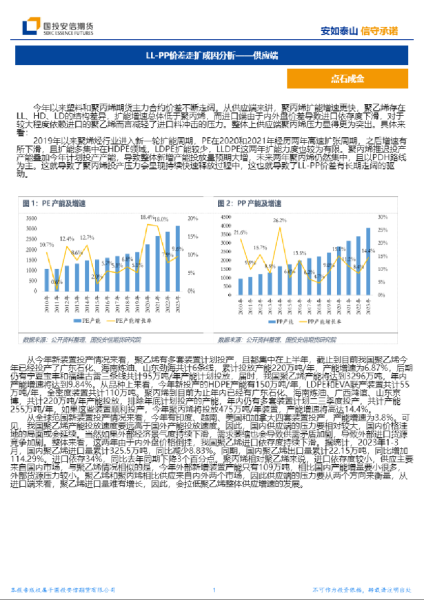 LL-PP价差走扩成因分析——供应端