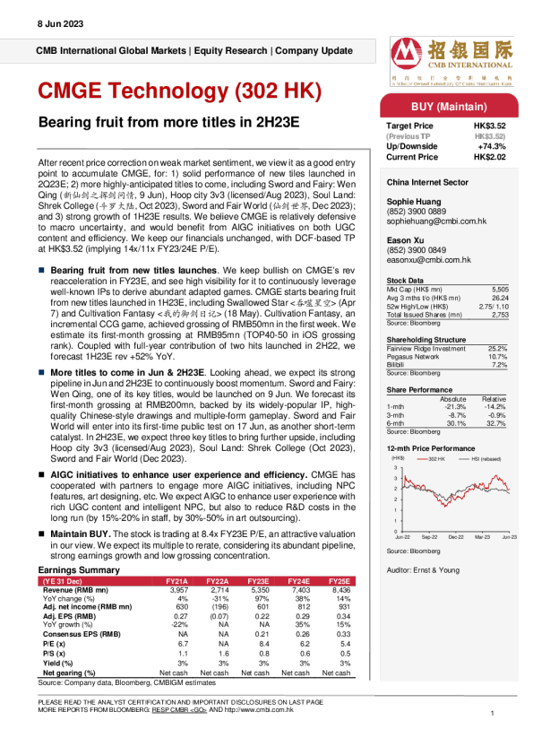 在 2H23E 中结出更多游戏的果实