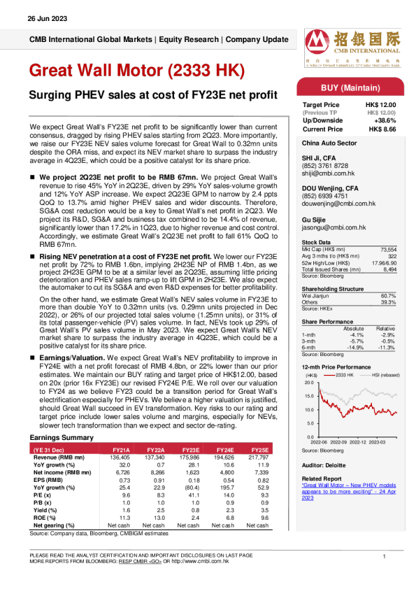 按 FY23E 净利润成本计算的 PHEV 销售额激增