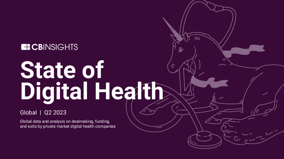 State of Digital Health Q2’23 Report