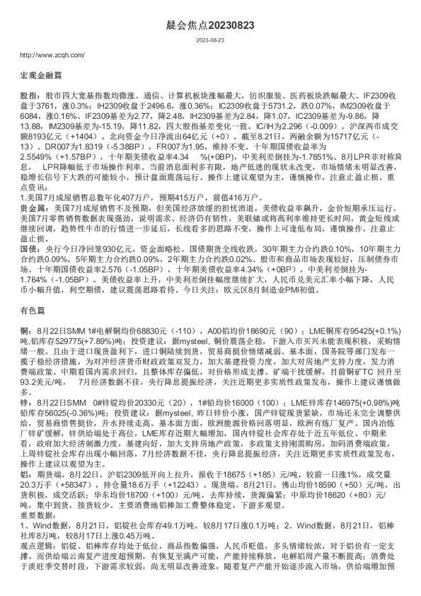 晨会焦点