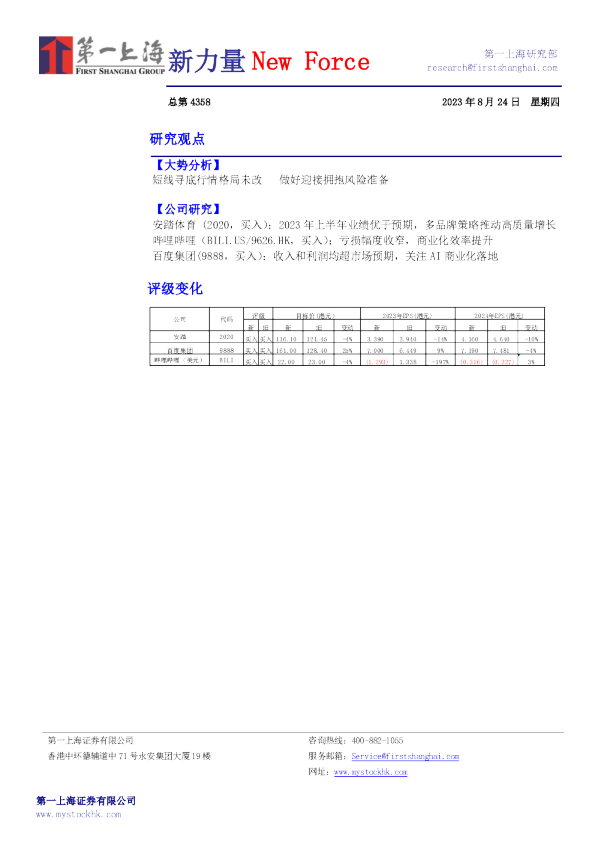 新力量New Force总第4358
