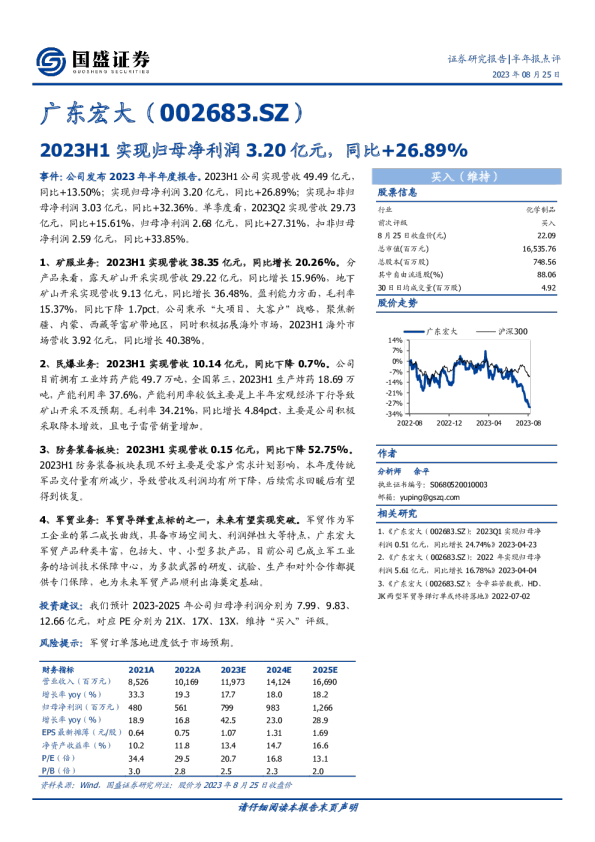 2023H1实现归母净利润3.20亿元，同比+26.89%