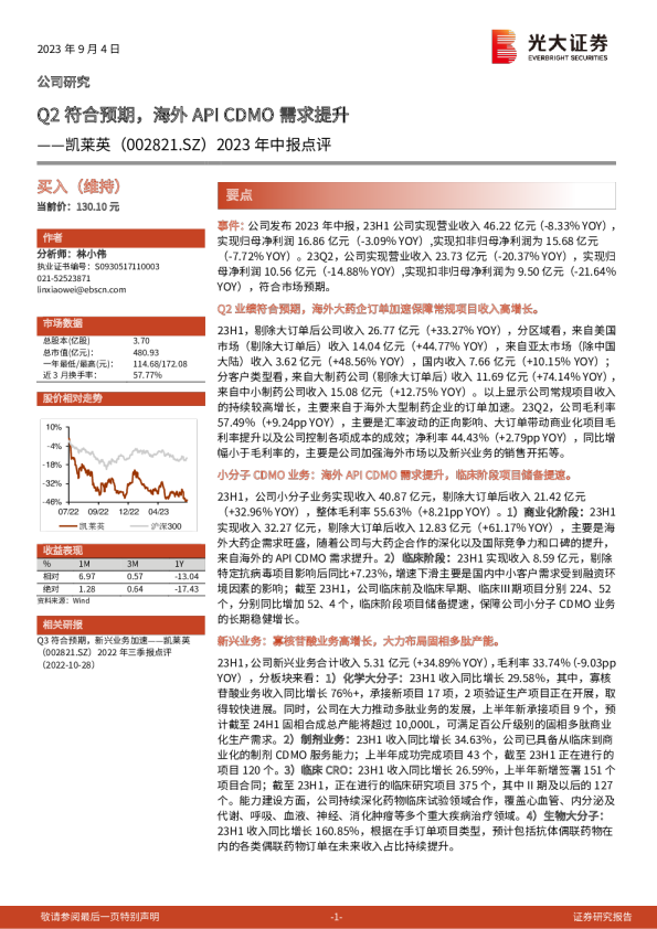 2023年中报点评：Q2符合预期，海外API CDMO需求提升