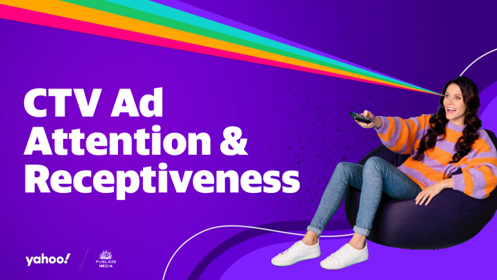 CTV 广告注力与接连度警戒报告