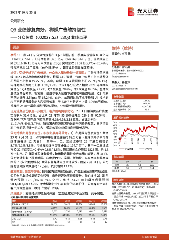 23Q3业绩点评：Q3业绩修复向好，梯媒广告维持韧性