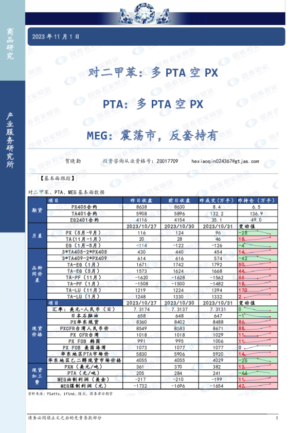 对二甲苯：多PTA空PX PTA：多PTA空PX MEG：震荡市，反套持有