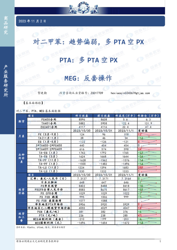 对二甲苯：趋势偏弱，多PTA空PX PTA：多PTA空PX MEG：反套操作
