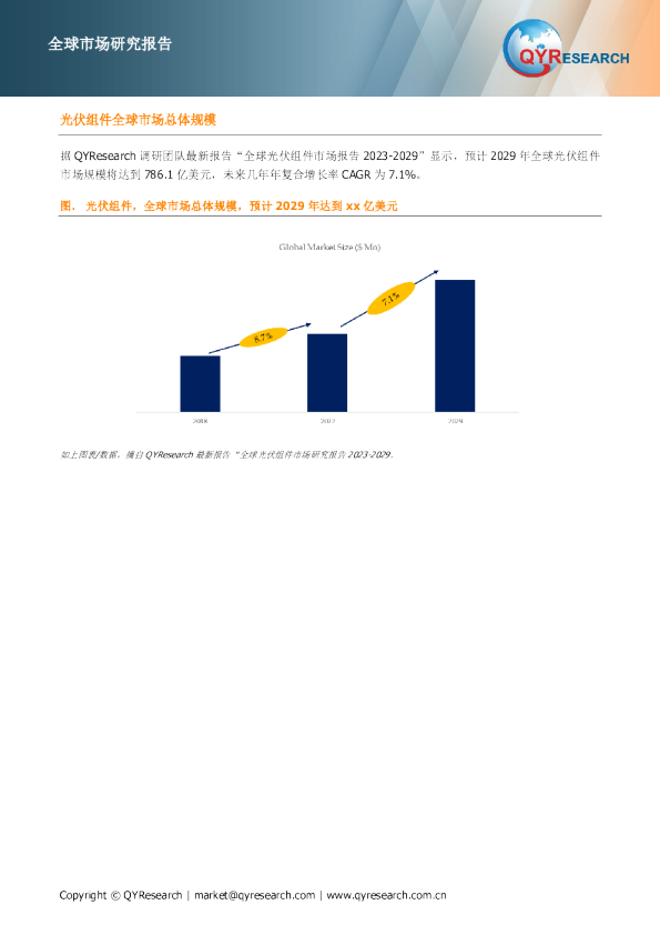 光伏组件全球前21强生产商排名及市场份额