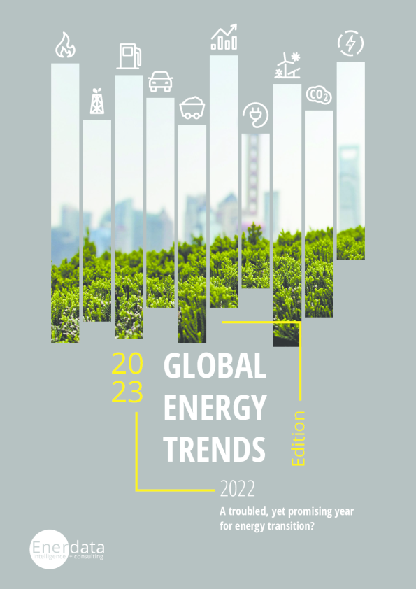 2023全球能源趋势报告