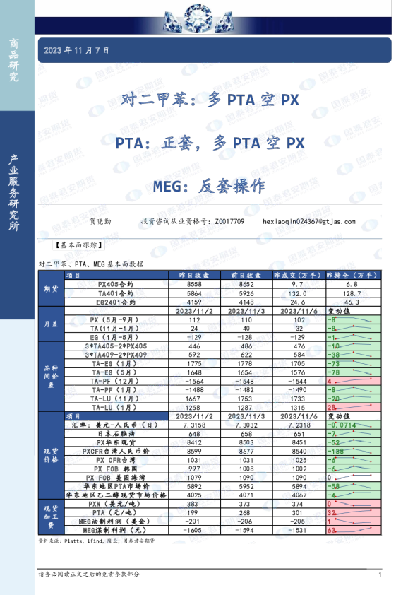 对二甲苯：多PTA空PX PTA：正套，多PTA空PX MEG：反套操作