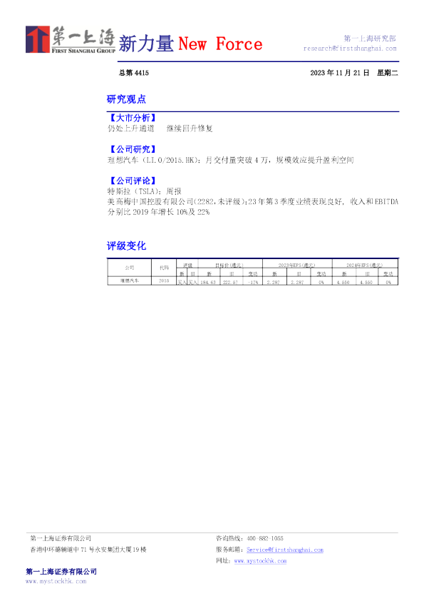 新力量New Force总第4415期