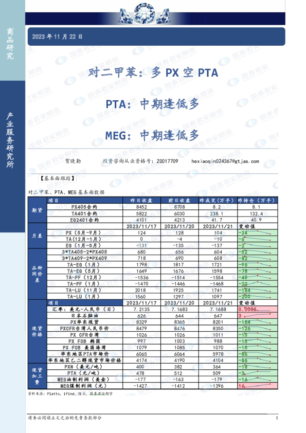 对二甲苯：多PX空PTA PTA：中期逢低多 MEG：中期逢低多