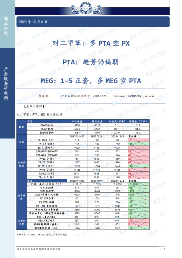 对二甲苯：多PTA空PX PTA：趋势仍偏弱 MEG：1-5正套，多MEG空PTA