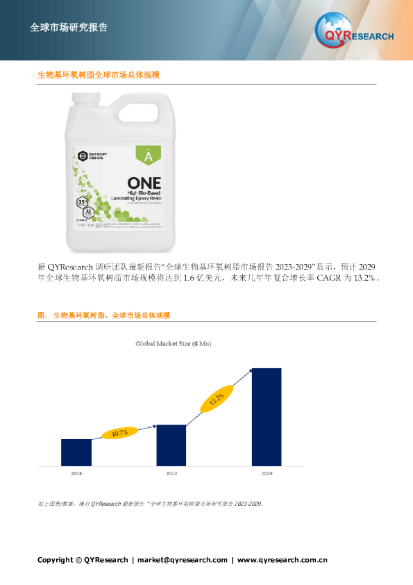 生物基环氧树脂全球前3强生产商排名及市场份额