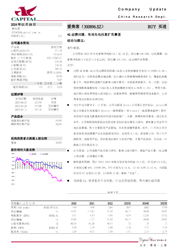 4Q业绩回暖，布局光电抗衰扩充赛道