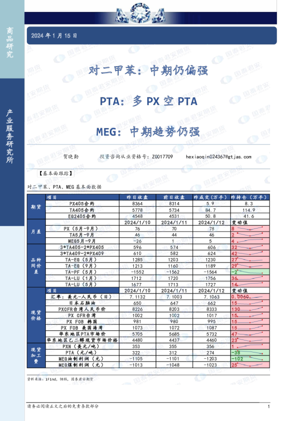 对二甲苯：中期仍偏强 PTA：多PX空PTA MEG：中期趋势仍强