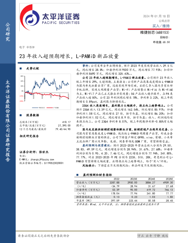 23年收入超预期增长，L-PAMiD新品放量