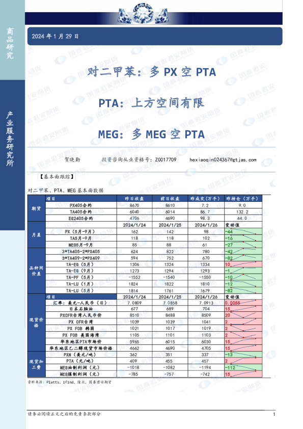 对二甲苯：多PX空PTA PTA：上方空间有限 MEG：多MEG空PTA