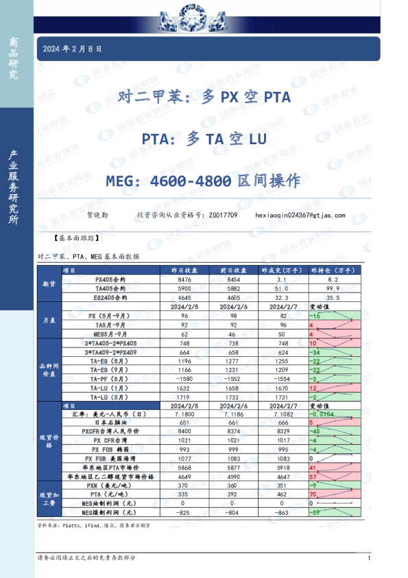 对二甲苯：多PX空PTA PTA：多TA空LU MEG：4600-4800区间操作