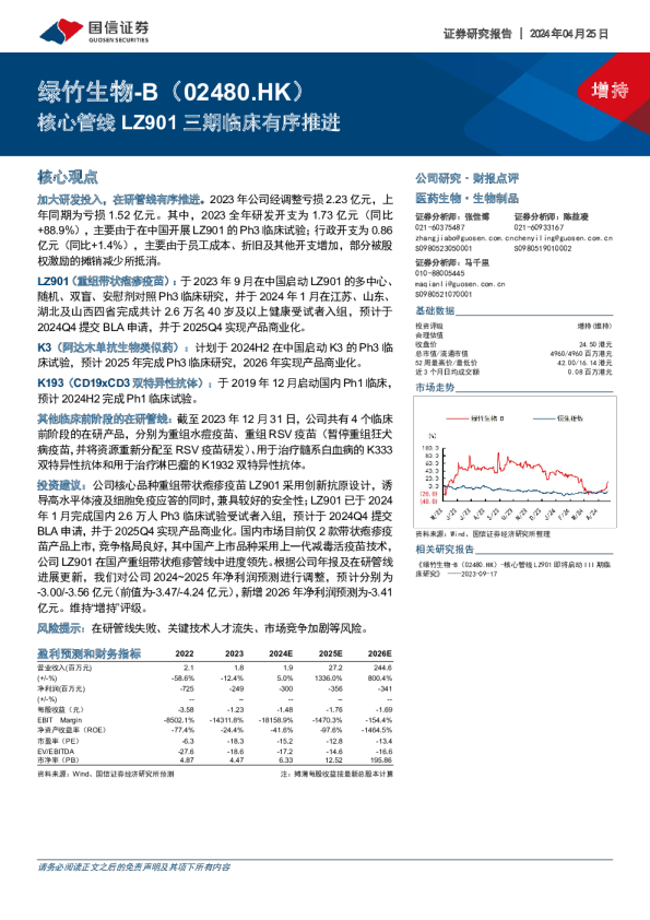 核心管线LZ901三期临床有序推进