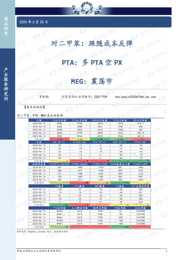 对二甲苯：跟随成本反弹 PTA：多PTA空PX MEG：震荡市