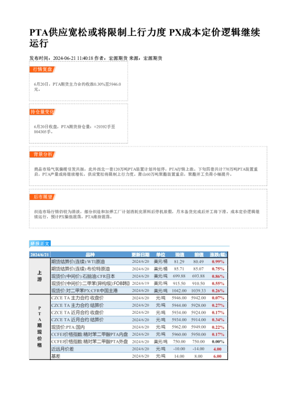 PTA供应宽松或将限制上行力度 PX成本定价逻辑继续运行