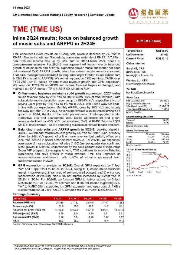 TME （TME.US） Inline 2Q24 results； focus on balanced growth of music subs and ARPPU in 2H24E